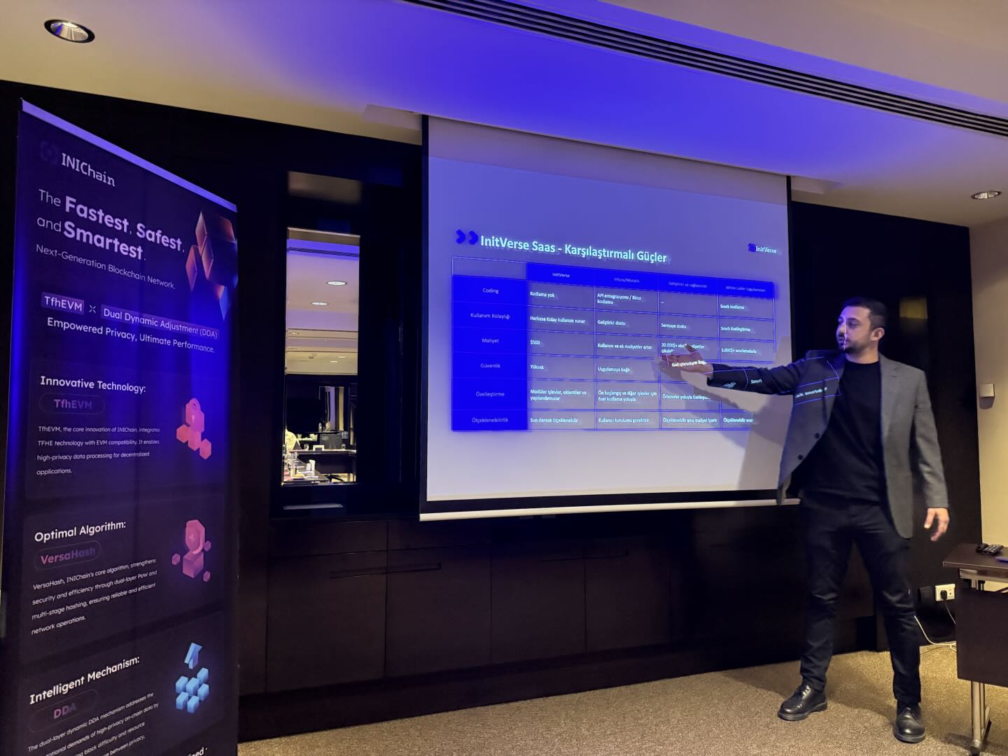 Web3 SaaS Platform ｜ InitVerse